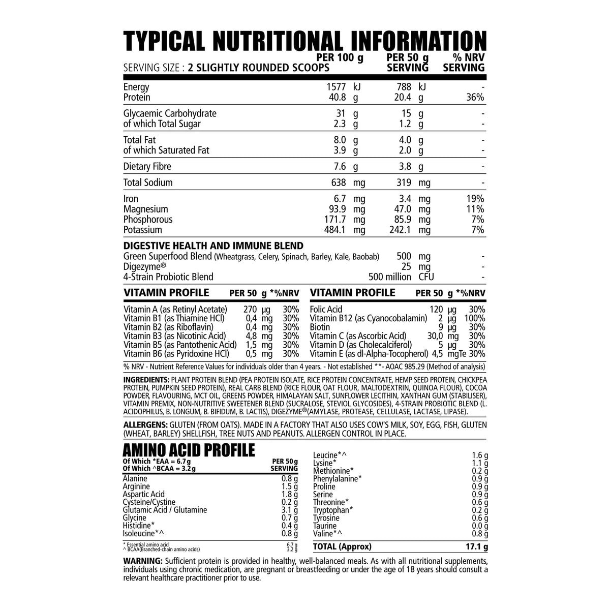 Plant Pro Protein Smoothie – Snatching Llama