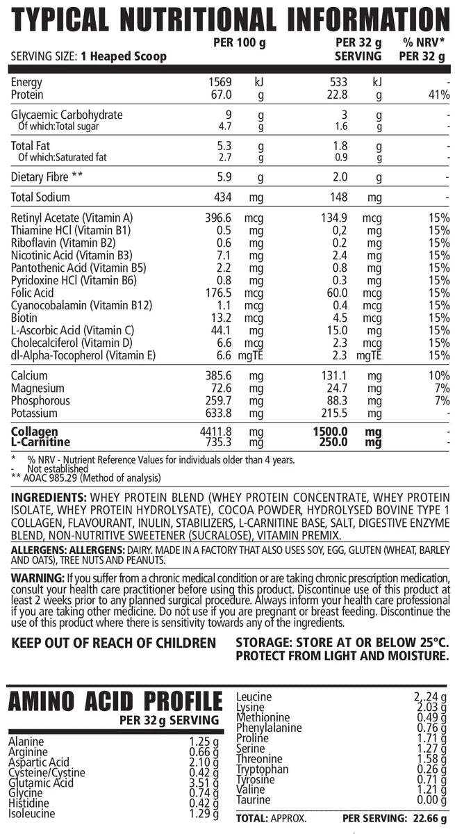 NPL Whey Slim 820g – Snatching Llama